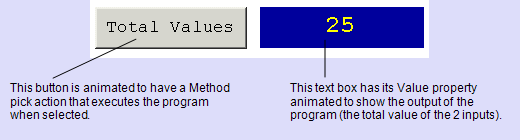 Logic Guide - Indirect Variables (ST Programs)